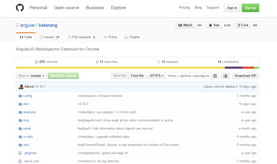 The Ten Best Angular.js Productivity Tools, Plugins and Libraries