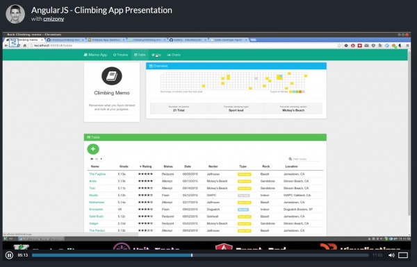 如何创建Vim Dotfile？