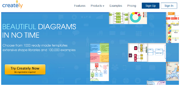 7 Top UX/UI Tools to Enhance Your Designs