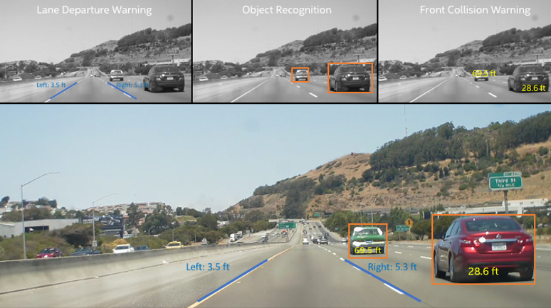 Driving Code Performance with Intel® Advisor’s Flow Graph Analyzer
