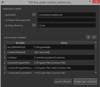 Driving Code Performance with Intel® Advisor’s Flow Graph Analyzer