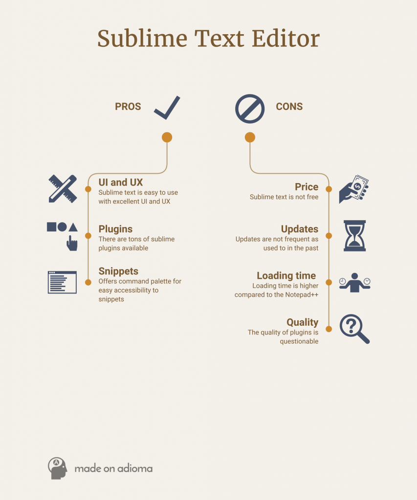 10+ Best Text Editors For Programming 2016/2017