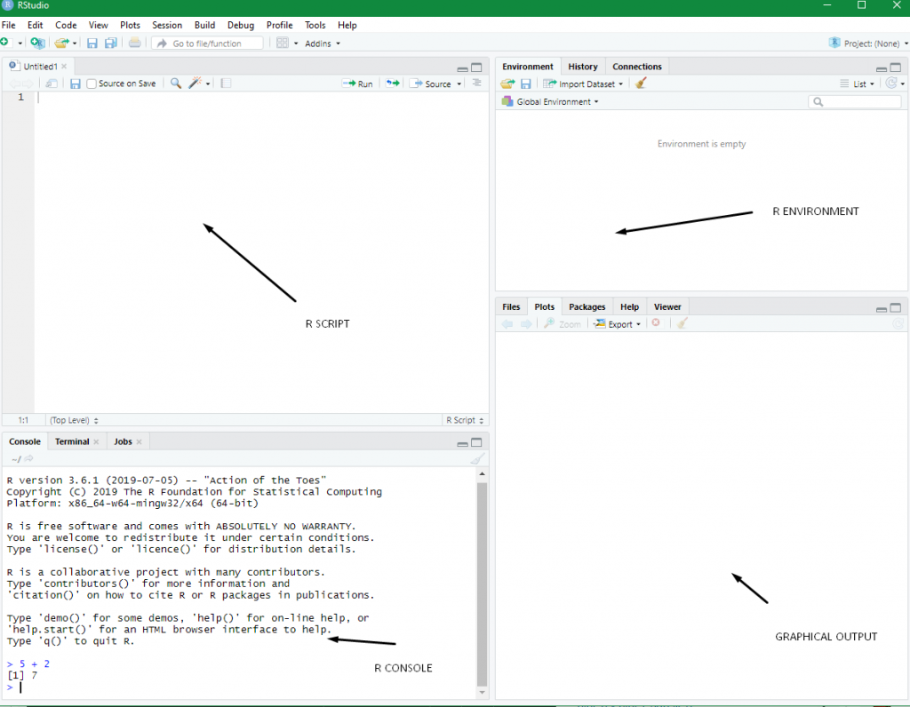 R Tutorial for Data Science Part 1
