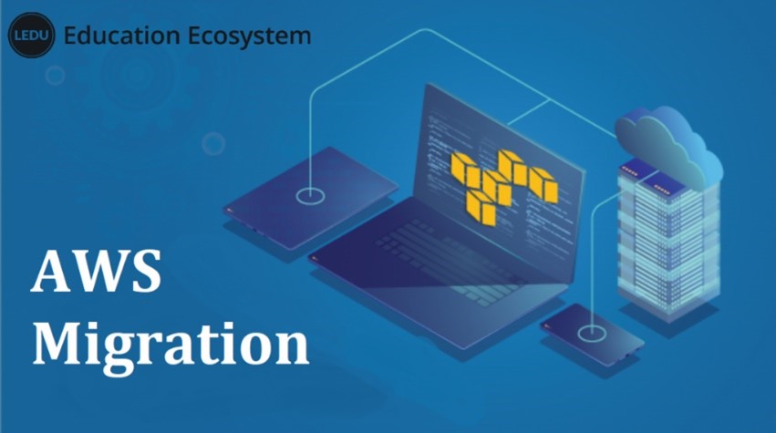 Education Ecosystem Roadmap Recap 2022 - Coder's Jungle